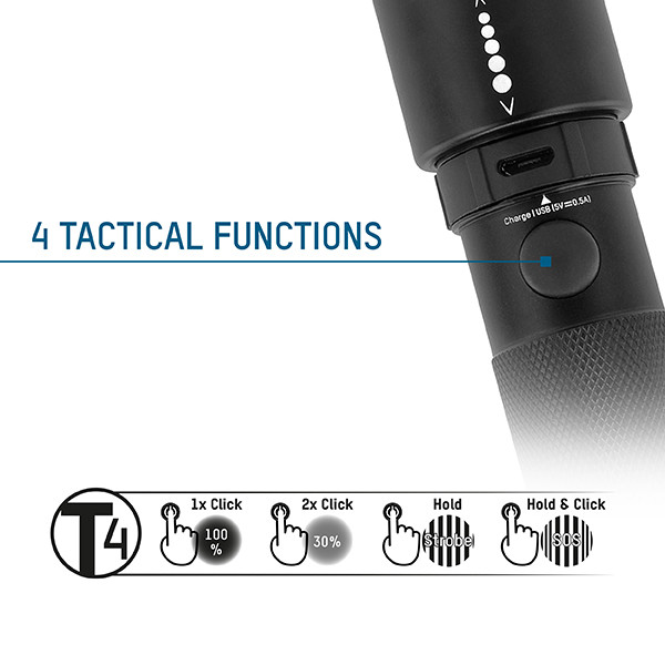 Ansmann zaklamp oplaadbaar | Future T400FR | 1000 lumen | IP54 | Zwart Ansmann 123led.nl